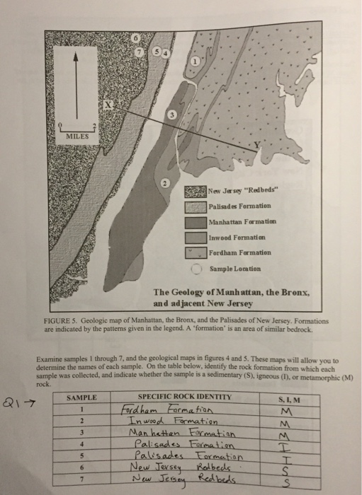 Solved Local Geology Figure 4 is a generalized geologic map | Chegg.com