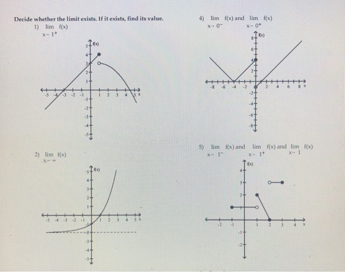 Solved Decide whether the limit exists. If it exists, find | Chegg.com