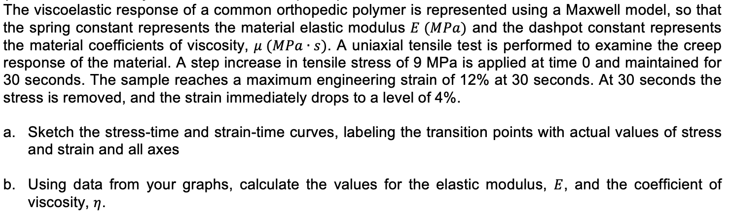 Solved The viscoelastic response of a common orthopedic | Chegg.com