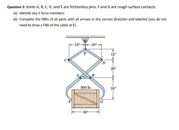 Solved Question 2: Joints A, B, C, D, and E are frictionless | Chegg.com