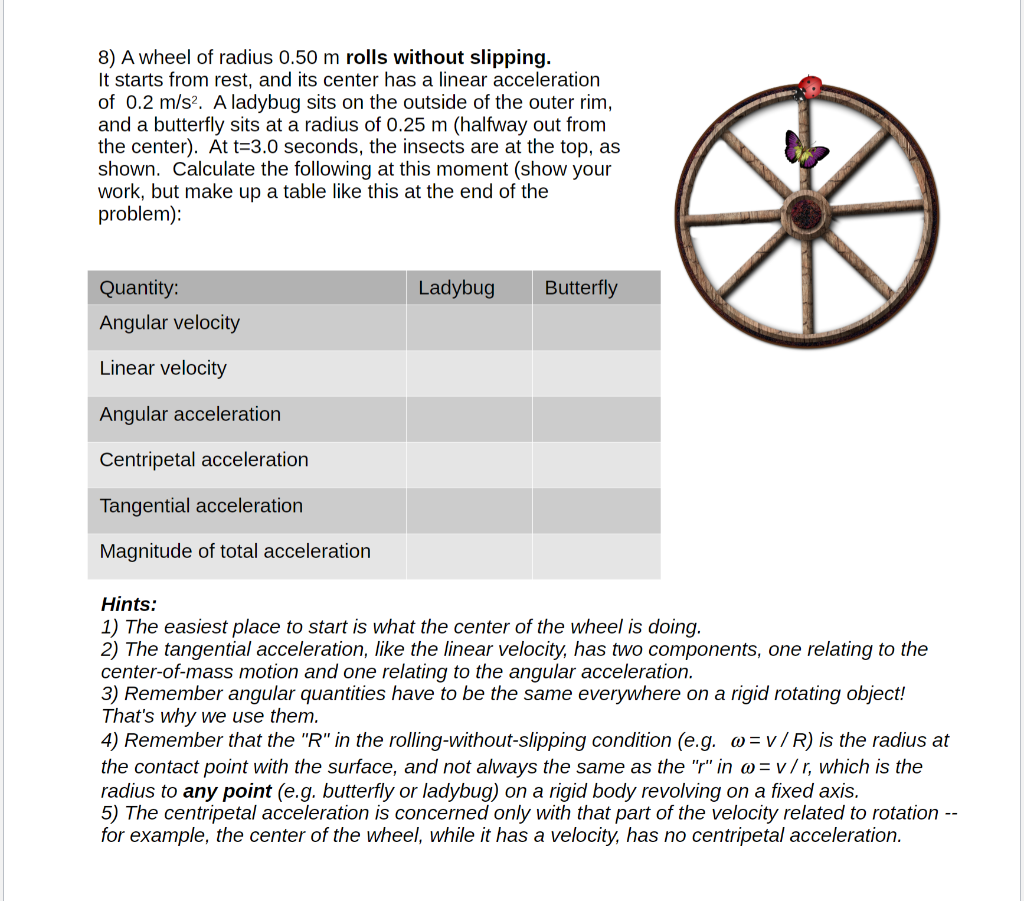 Solved Check picture for full question and hints A wheel | Chegg.com
