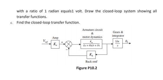 Solved 3. The open-loop system dynamics model for the NASA | Chegg.com