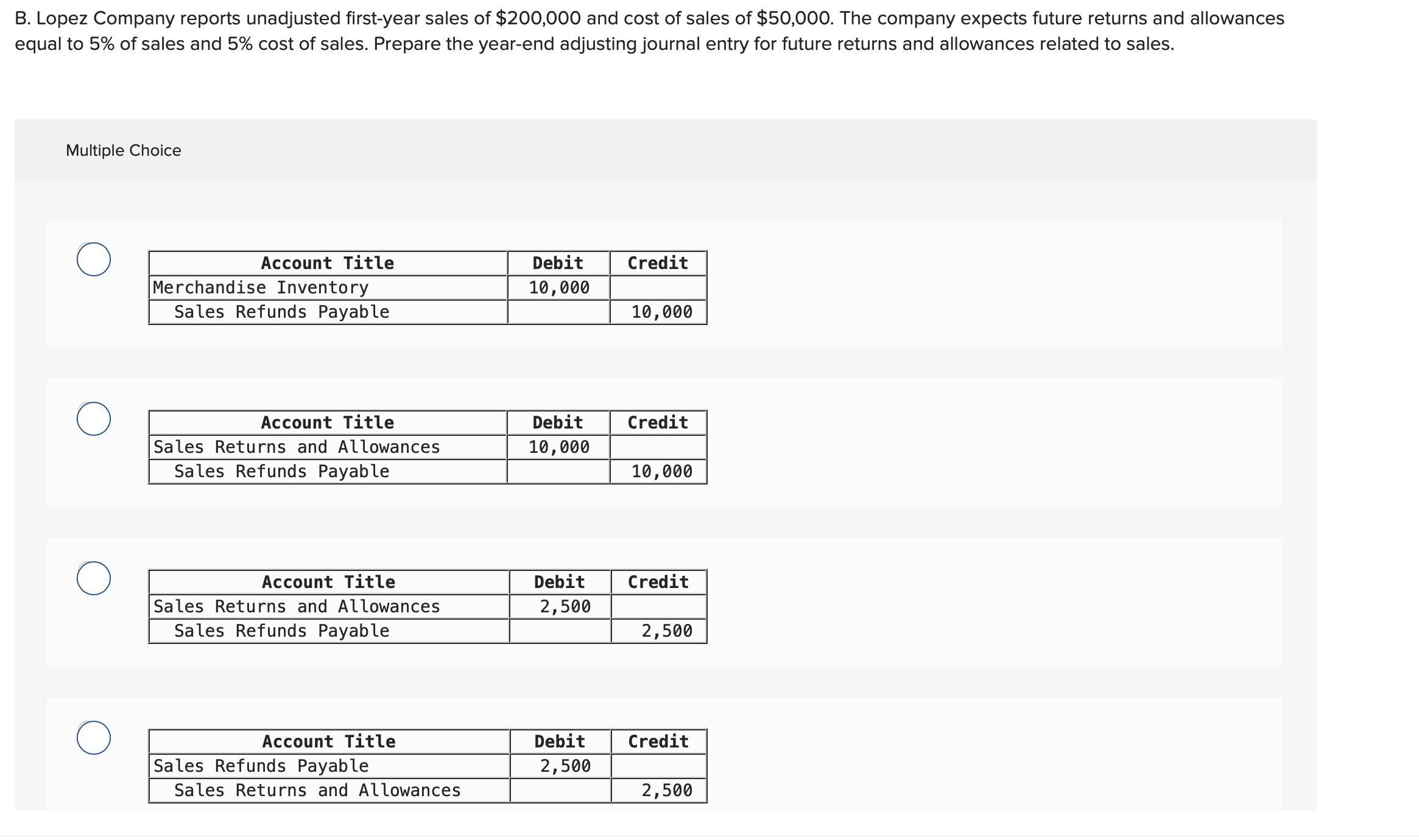 Solved B. Lopez Company reports unadjusted first-year sales | Chegg.com