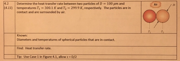 Solved 4.2 (4.11) | Determine the heat transfer rate between | Chegg.com