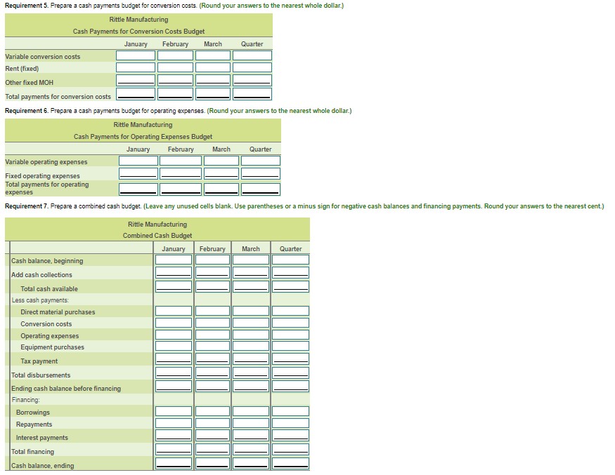 Solved Rittle Manufacturing is preparing its master budget | Chegg.com