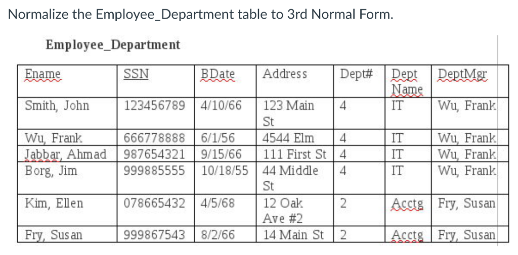 Solved 1 Normalize The Following Table Show 1st 2nd And Chegg Com ... Solved 1 Normalize The Following Table Show 1st 2nd And Chegg Com ...