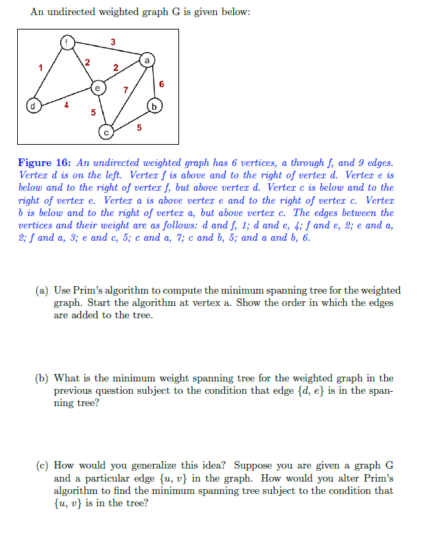 Solved An undirected weighted graph G is given below: 3 1 N | Chegg.com
