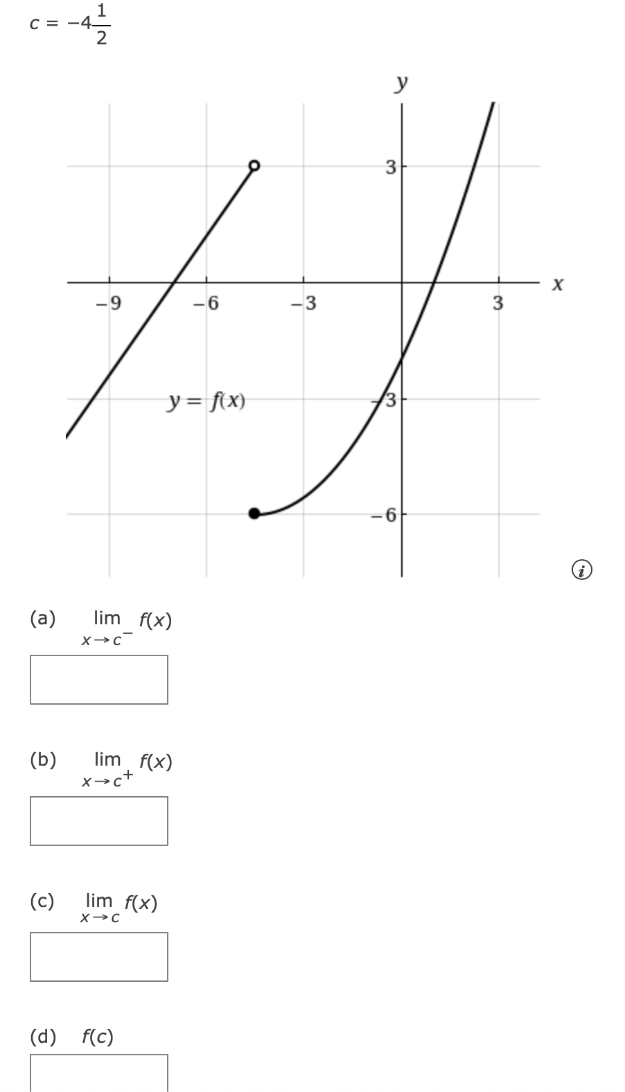 Solved c=−421 (a) limx→c−f(x) (b) limx→c+f(x) (c) limx→cf(x) | Chegg.com