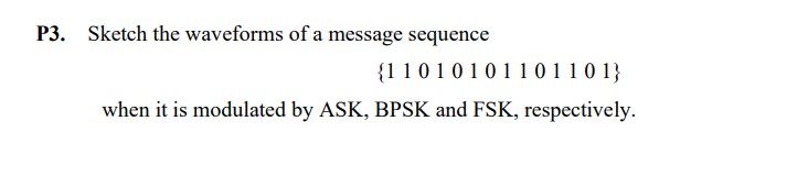 Solved P3. Sketch the waveforms of a message sequence | Chegg.com