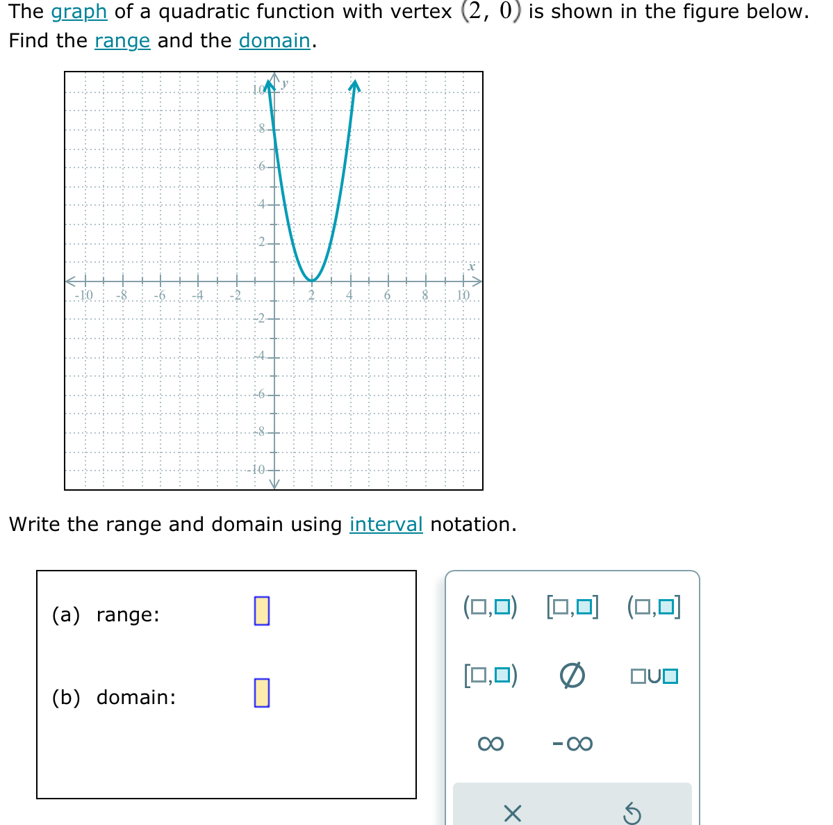 Solved The graph of a quadratic function with vertex (2,0) | Chegg.com