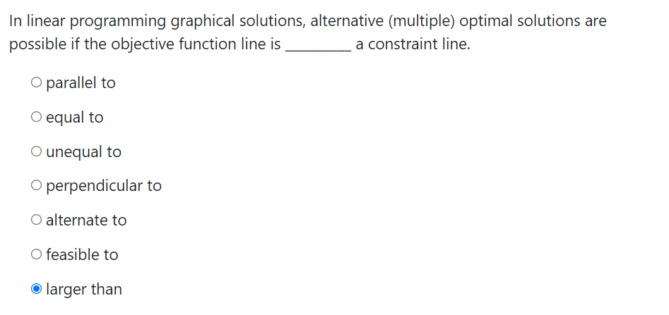 Solved In linear programming graphical solutions, | Chegg.com