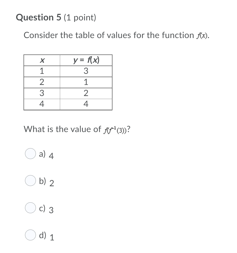 Solved Question 5 (1 point) Consider the table of values for | Chegg.com