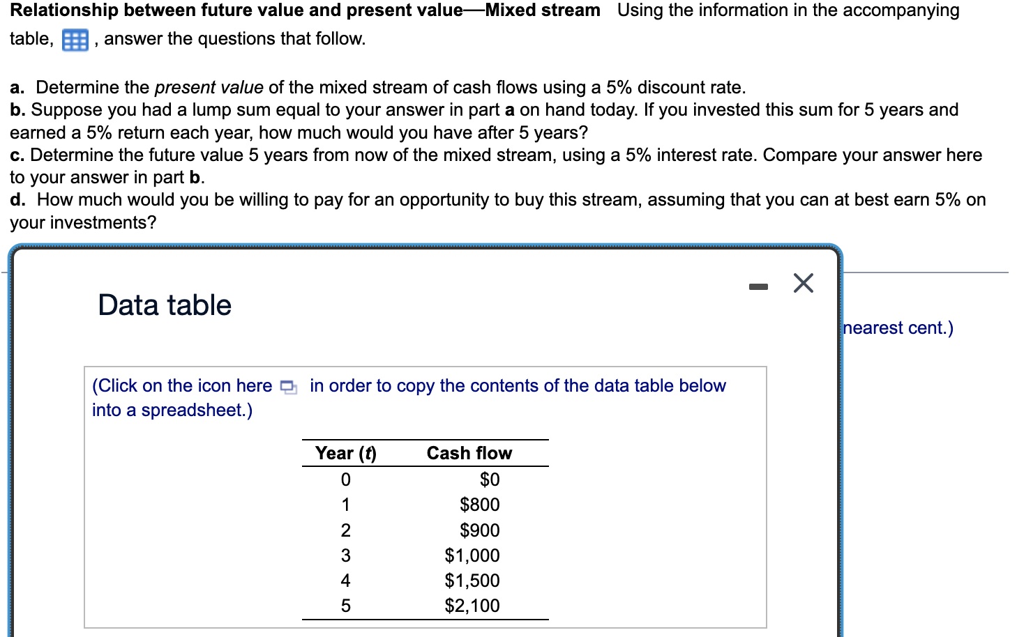 Solved Relationship between future value and present | Chegg.com