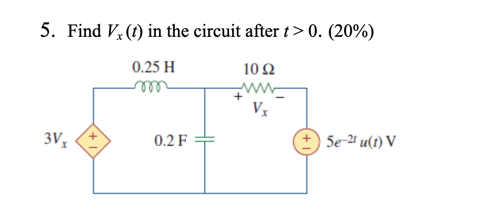 Solved 5. Find Vx(t) in the circuit after t>0.(20%) | Chegg.com