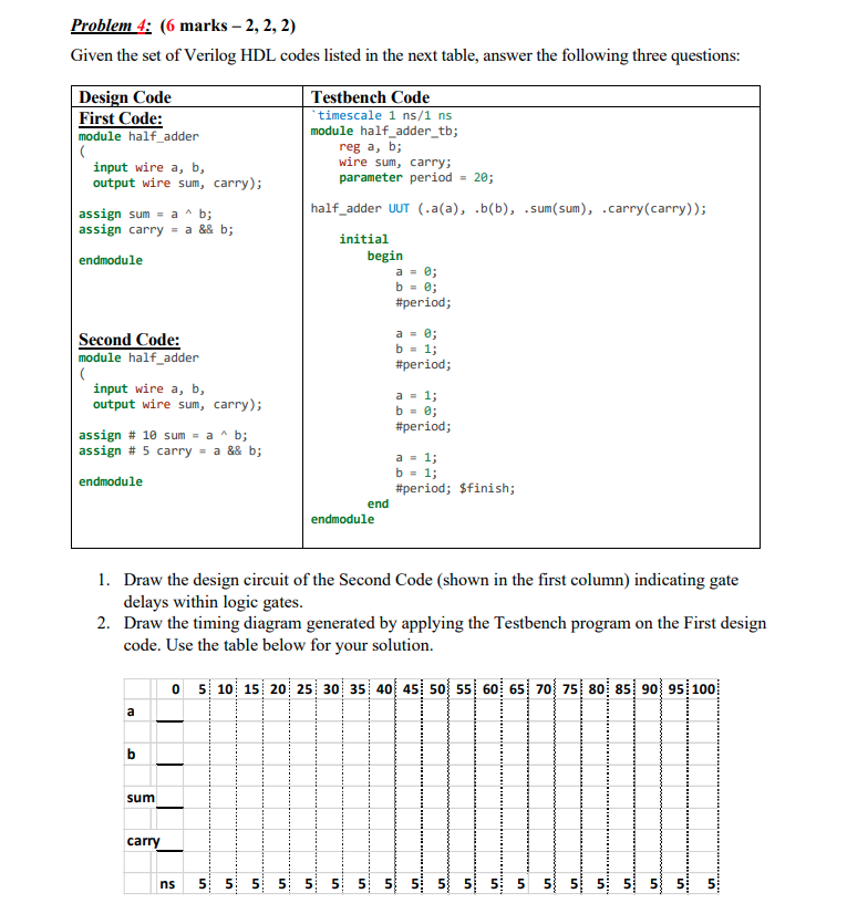 Solved Problem 4: (6 marks – 2, 2, 2) Given the set of | Chegg.com