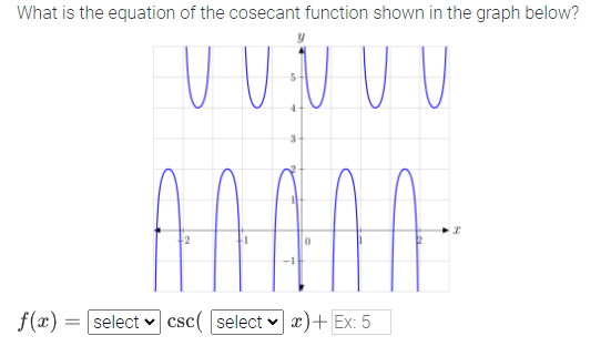 Solved What is the equation of the cosecant function shown | Chegg.com