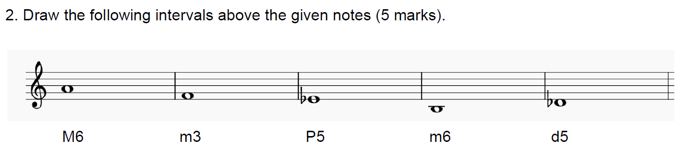 2. Draw the following intervals above the given notes | Chegg.com
