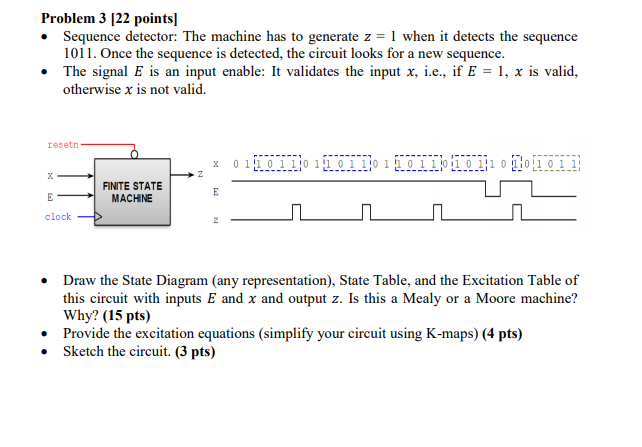Solved Problem 3 [22 points) • Sequence detector: The | Chegg.com