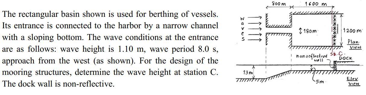 The rectangular basin shown is used for berthing of | Chegg.com