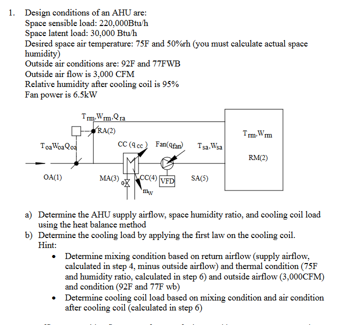 1. Design conditions of an AHU are: Space sensible | Chegg.com