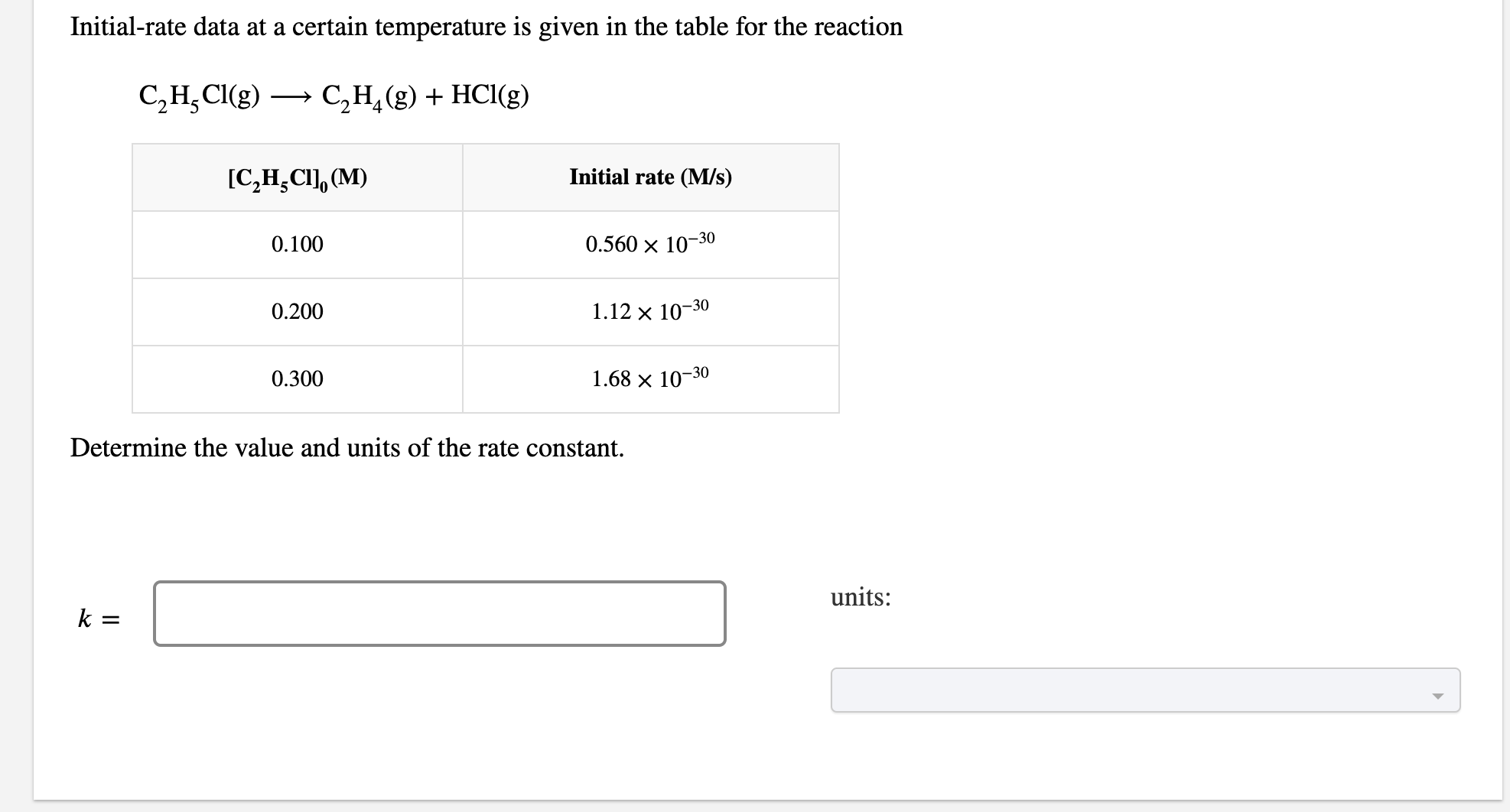 Solved Initial-rate data at a certain temperature is given | Chegg.com