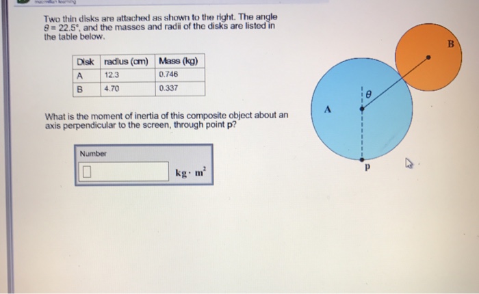 Solved Two thin disks are attached as shown to the right. | Chegg.com