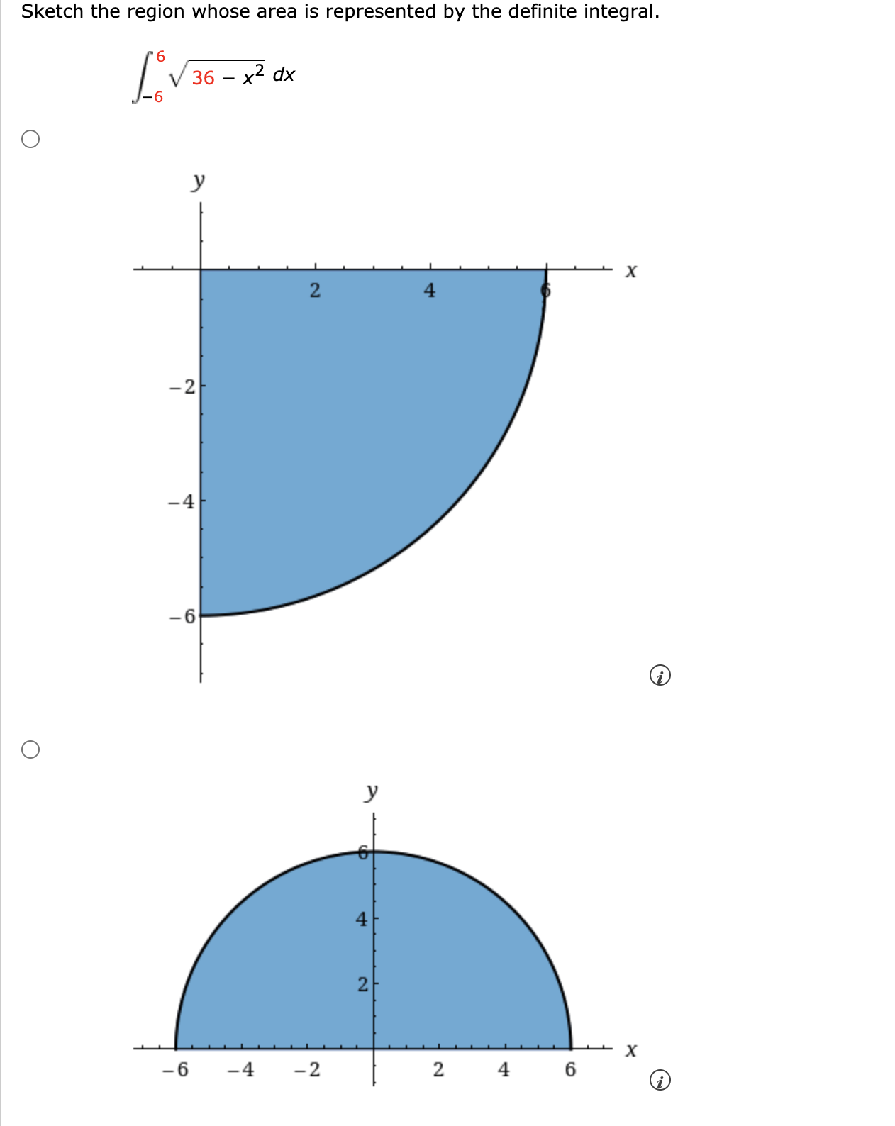 Solved ∫−6636−x2dxUse a geometric formula to evaluate the | Chegg.com