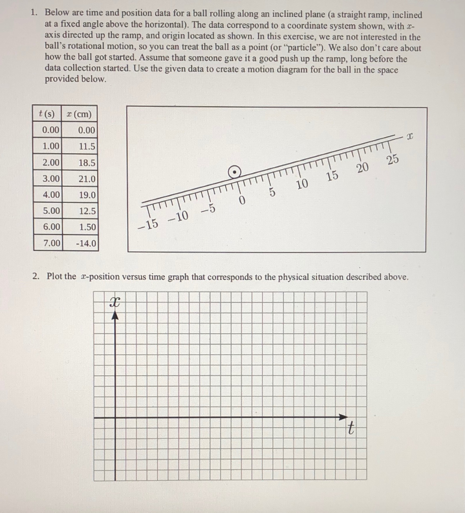 Solved 1. Below are time and position data for a ball | Chegg.com