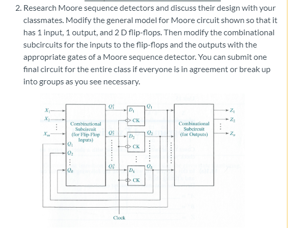 Solved 2. Research Moore sequence detectors and discuss | Chegg.com