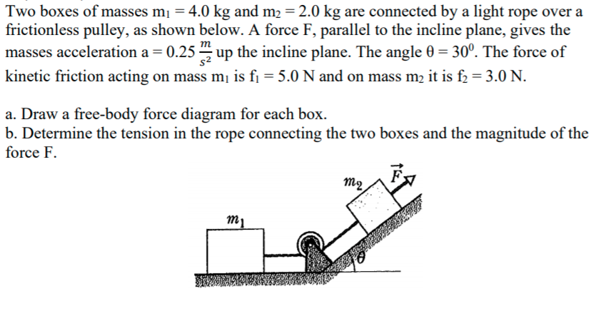 Solved Two boxes of masses mı = 4.0 kg and m2 = 2.0 kg are | Chegg.com
