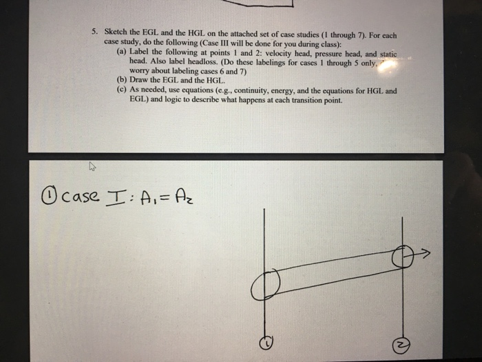 Solved Sketch the EGL and the HGL on the attached set of | Chegg.com