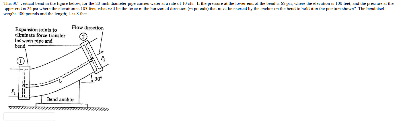 Solved This 30° vertical bend in the figure below, for the | Chegg.com