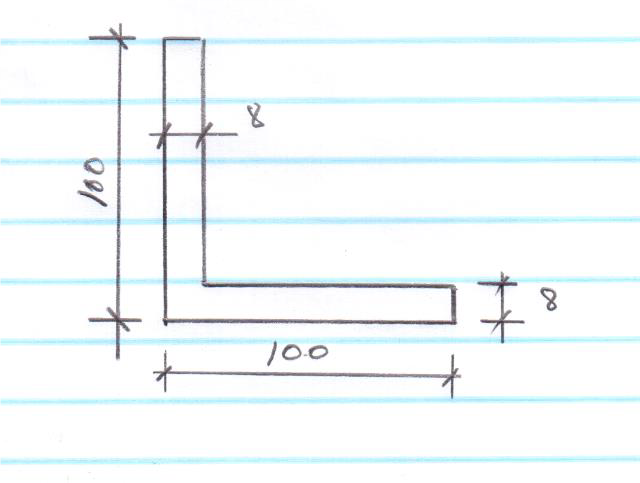 Solved Determine for the 100 x 100 x 8 mm thick angle | Chegg.com