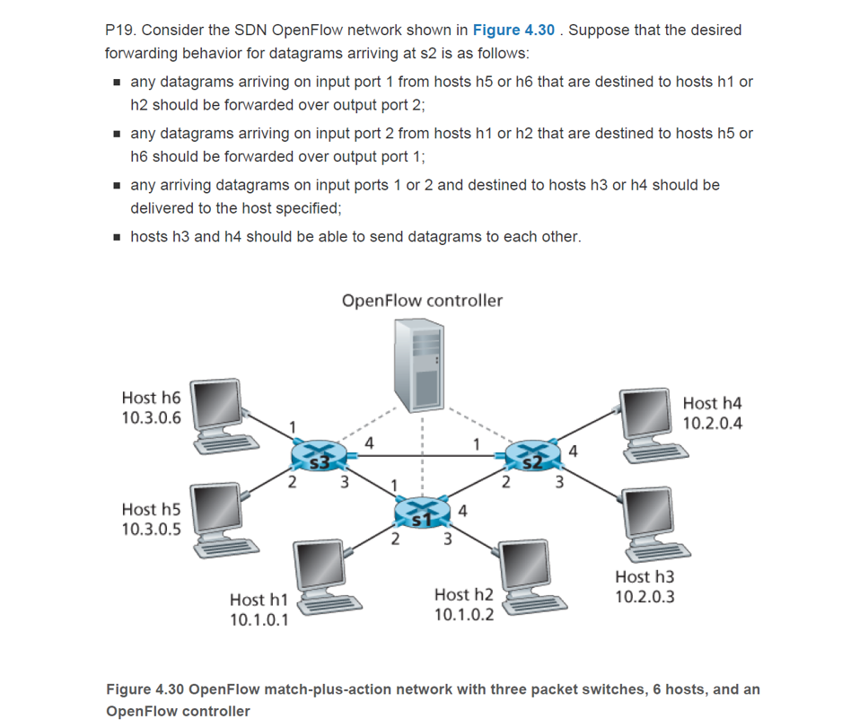 Solved P19. Consider the SDN OpenFlow network shown in | Chegg.com