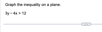 Solved Graph the inequality on a plane. 3y−4x>12 | Chegg.com