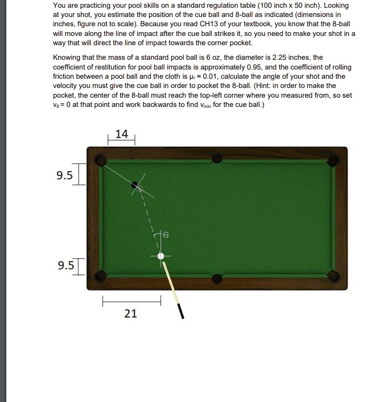 You are practicing your pool skills on a standard | Chegg.com