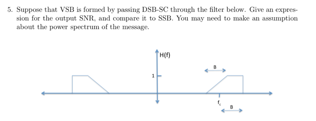 VSB = Vestigial Side Band DSB-SC - Double-sideband | Chegg.com