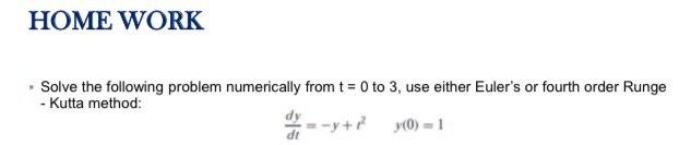 Solved HOME WORK Solve the following problem numerically | Chegg.com