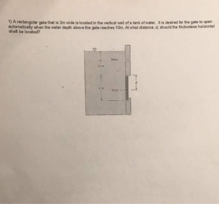 Solved A rectangular gate that is 2m wide it located in the | Chegg.com