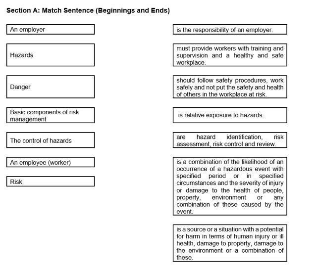 Solved Section A: Match Sentence (Beginnings and Ends) | Chegg.com