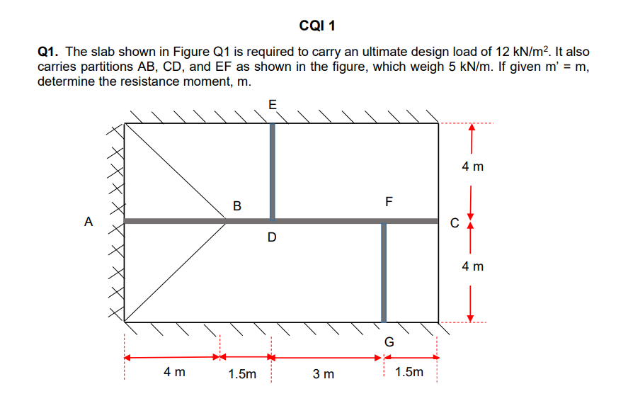 Solved CQI 1Q1. ﻿The slab shown in Figure Q1 ﻿is required to | Chegg.com
