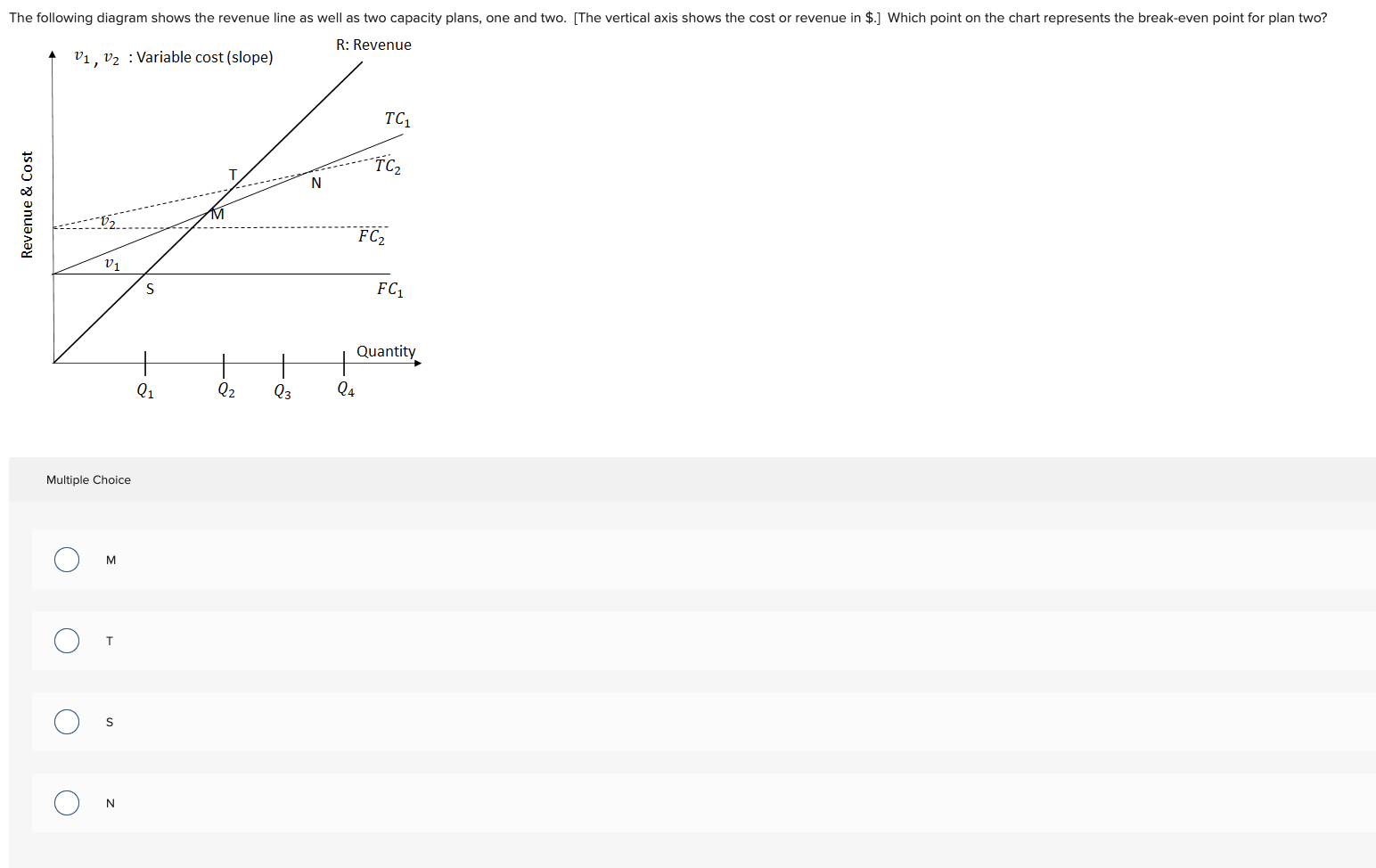 Solved Multiple Choice M | Chegg.com