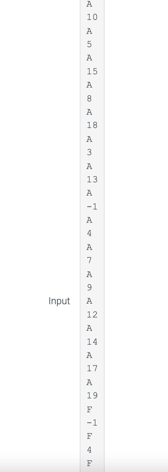 Solved // class BST.java class BST implements | Chegg.com