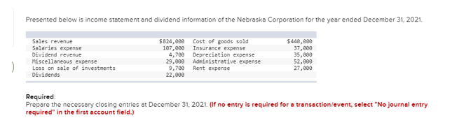 Solved Presented below is income statement and dividend | Chegg.com