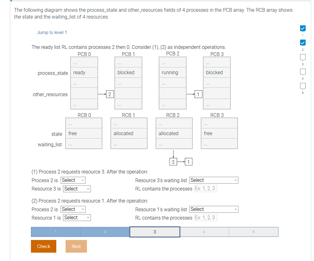 The following diagram shows the process_state and | Chegg.com
