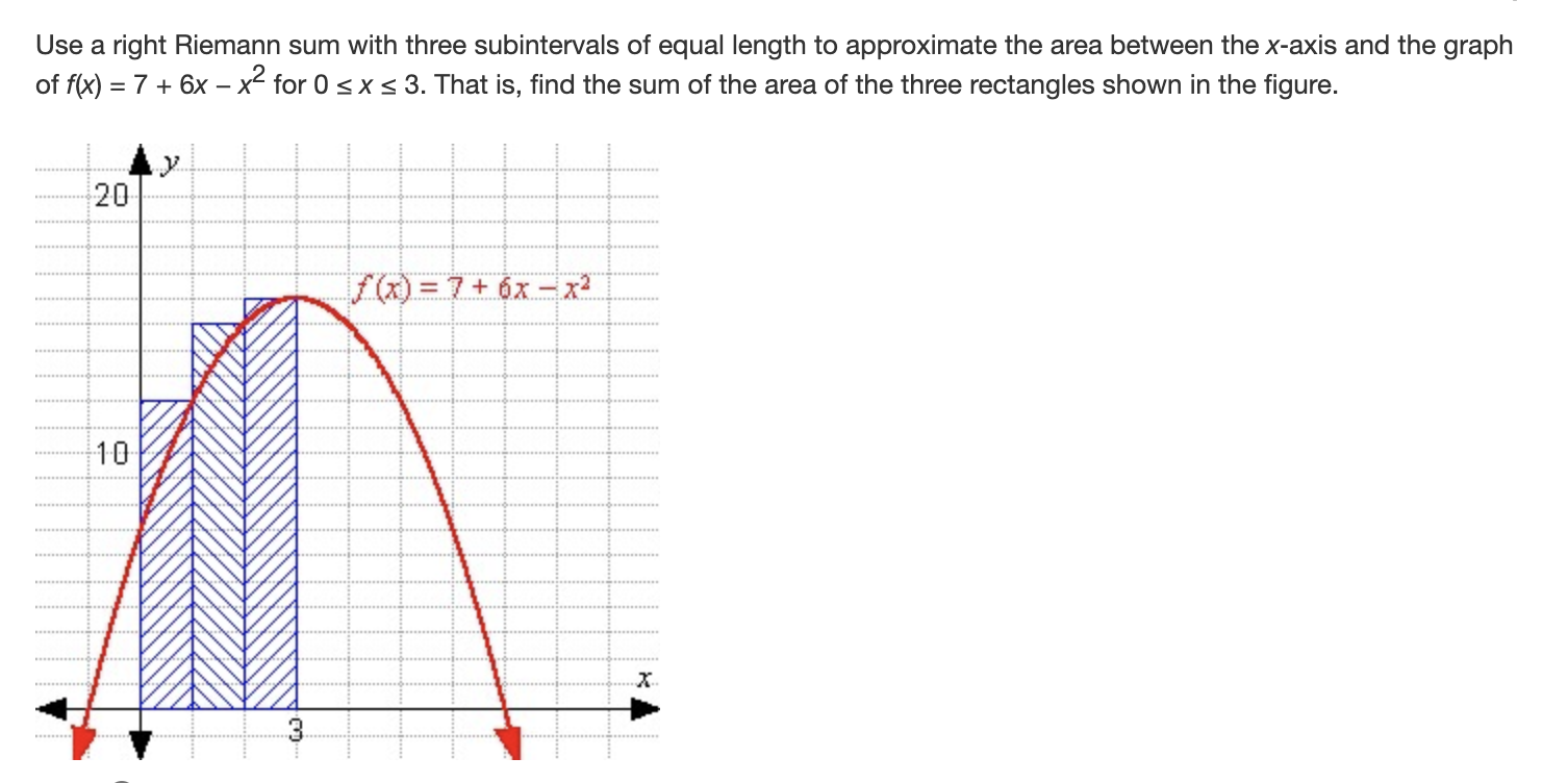 Solved Use a left Riemann sum with four subintervals of | Chegg.com