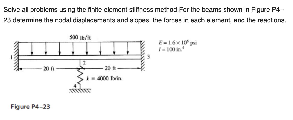 Solved Solve all problems using the finite element stiffness | Chegg.com