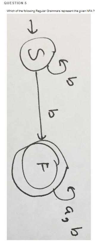 Solved QUESTION 5 Which of the following Regular Grammars | Chegg.com