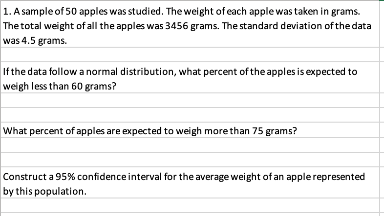 Solved 1. A sample of 50 apples was studied. The weight of | Chegg.com