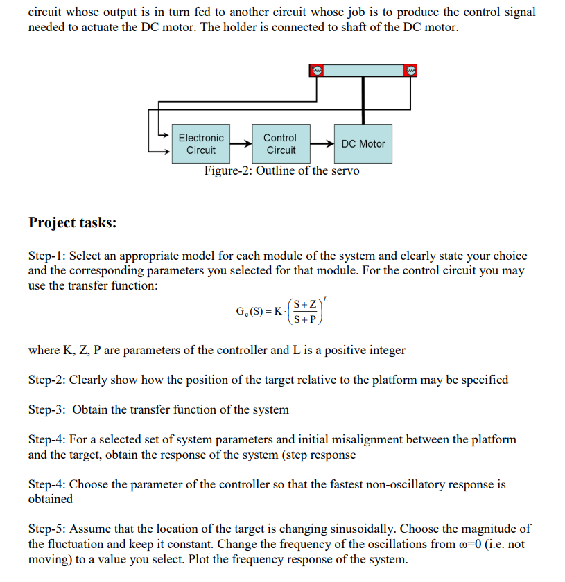 Solved This project is concerned with modeling and | Chegg.com